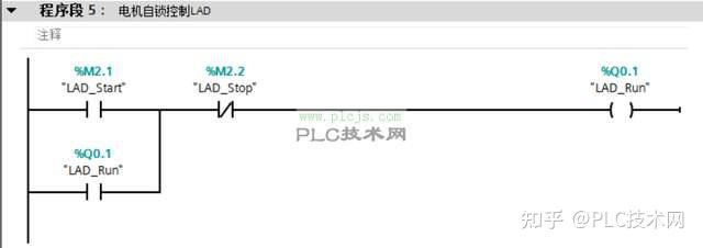 [西门子PLC] 博途TIA portal SCL编程基础入门:1-点动与自锁 - 知乎