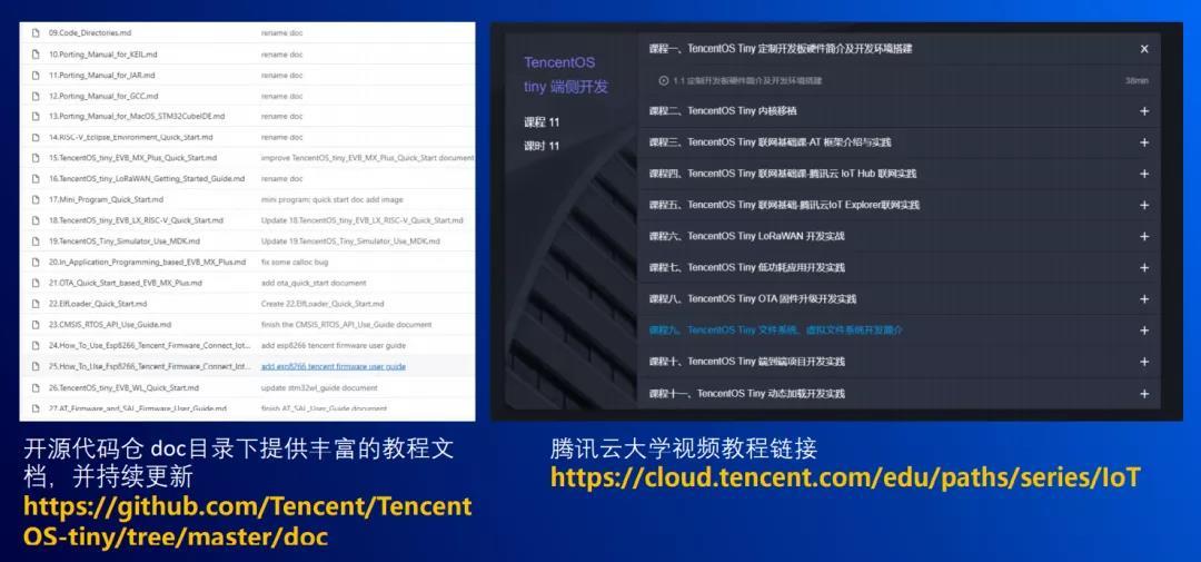 国产开源IoTOS：腾讯物联网操作系统TencentOS Tiny的探索与实践 - 知乎