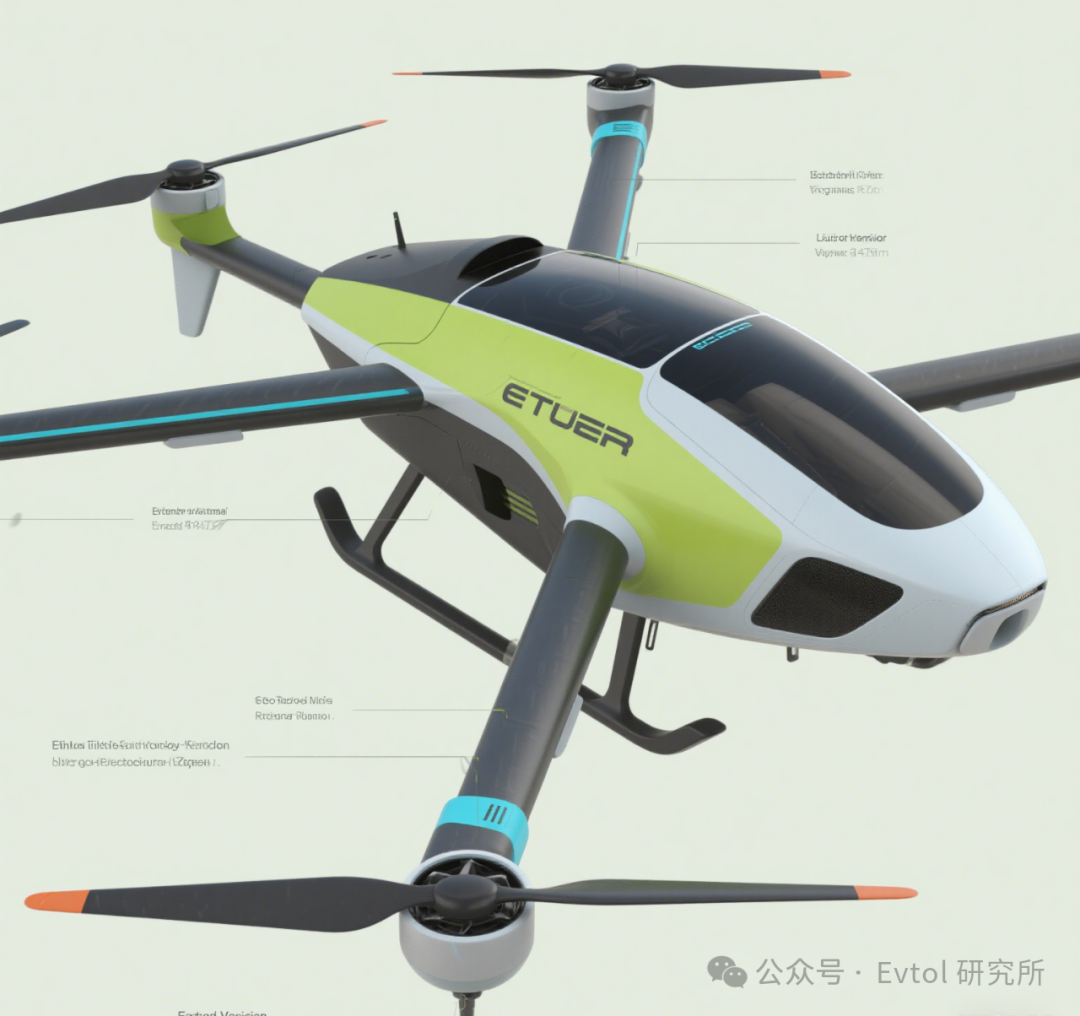eVTOL 从概念到量产的完整路径解析 - 知乎