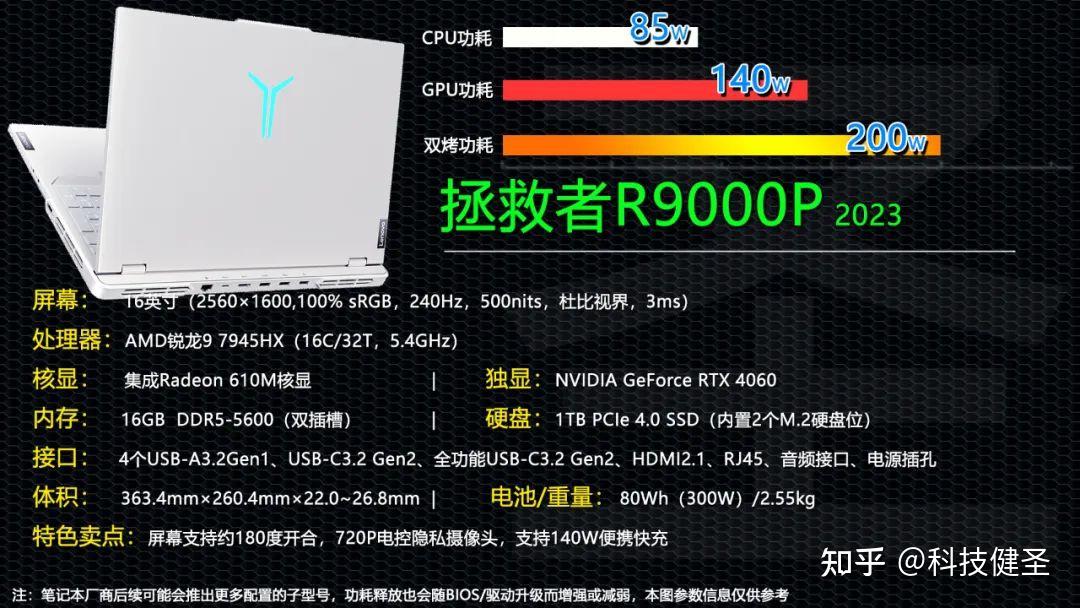拯救者R9000P游戏本新增冰魄白配色 9299元你会买吗? - 知乎