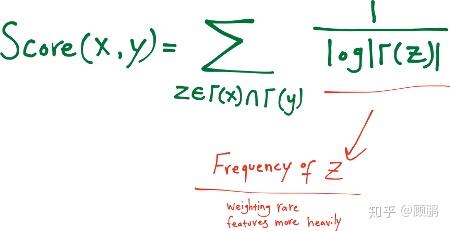 Neo4j 数据分析—附薅羊毛教程 - 知乎