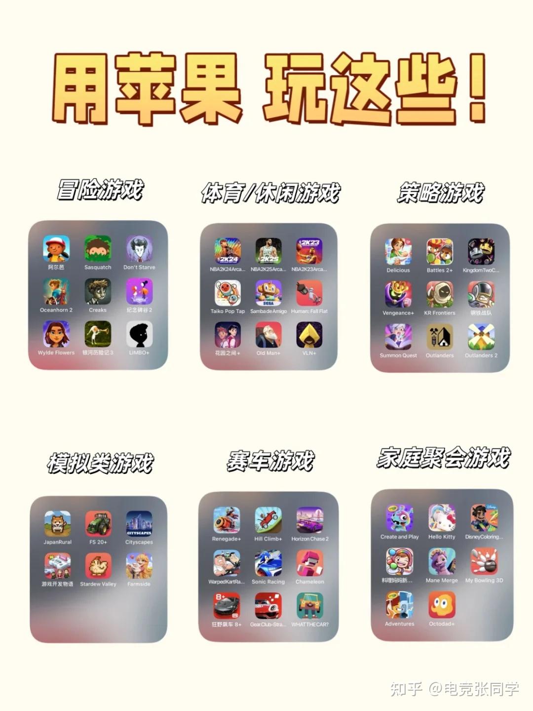 Apple Arcade 200+宝藏游戏推荐！！ - 知乎