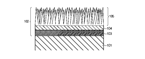 共聚焦显微镜（奥林巴斯FV3000）拍片结果z-stack层扫结果怎么在软件上分析|求助 - 知乎