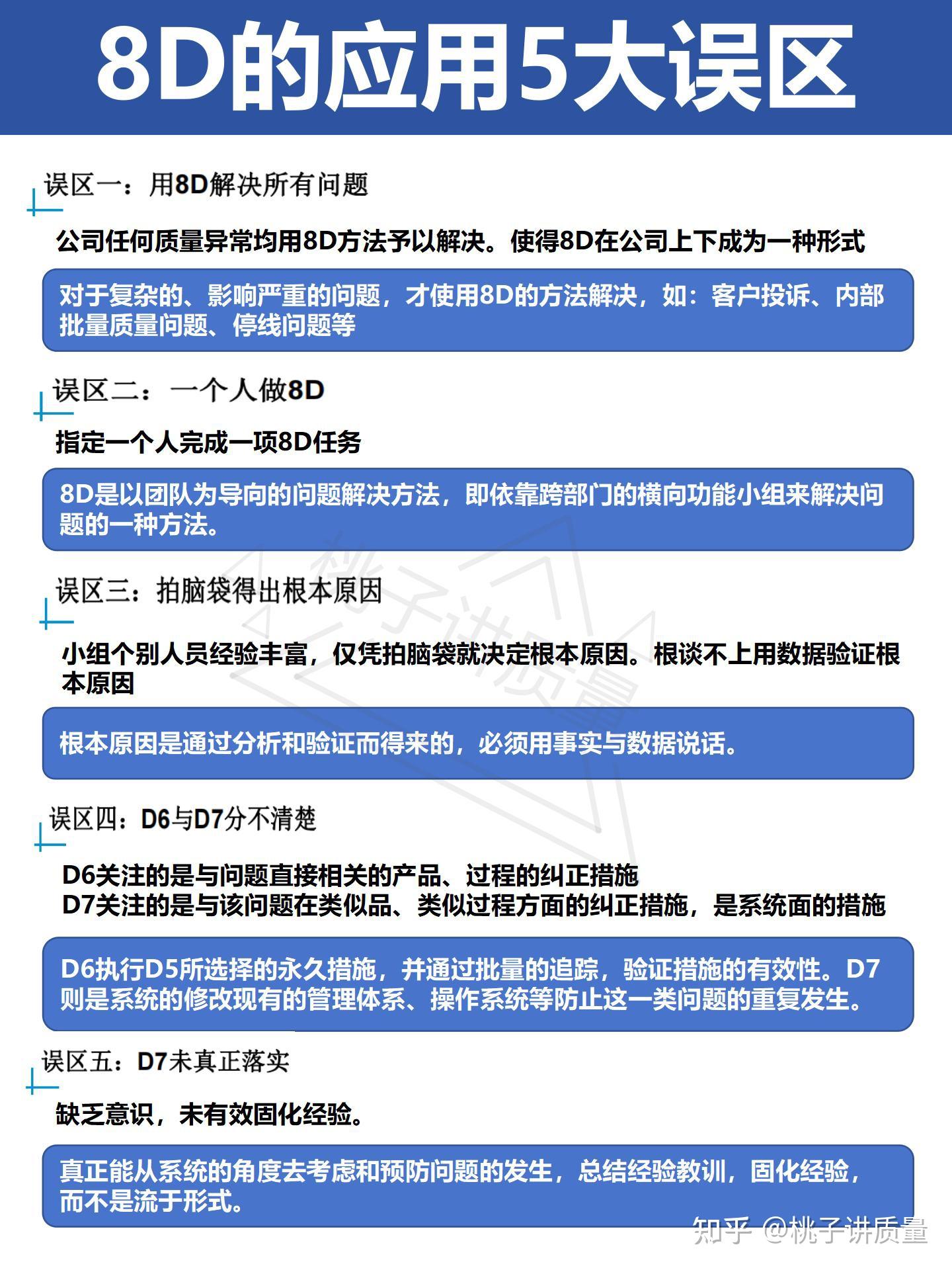 什么是8D？8D使用的5大误区你知道吗？ - 知乎