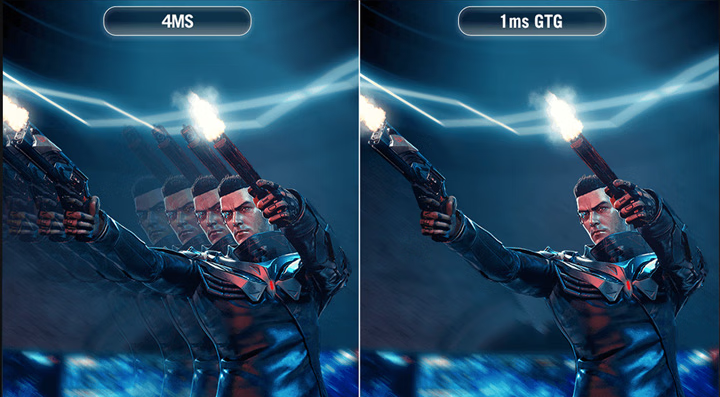 2025年双11显示器挑选攻略与选购指南！2025双11高性价比显示器推荐！ - 知乎