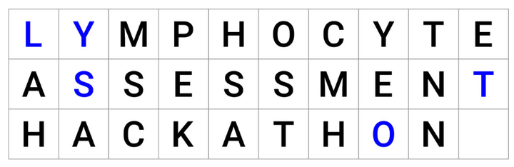 LYSTO 数据集介绍 - 知乎