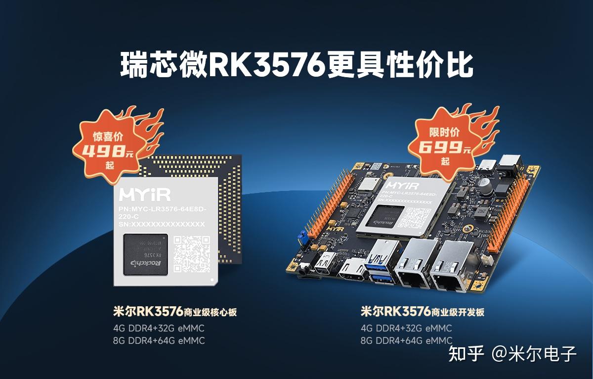 RK3588和RK3576怎么选？ 都是瑞芯微的高性能SoC - 知乎