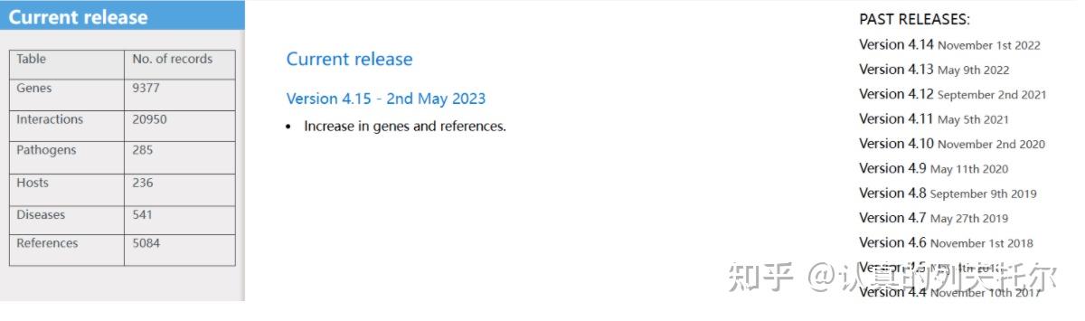 生信笔记：蛋白质序列 PHI注释 - 知乎