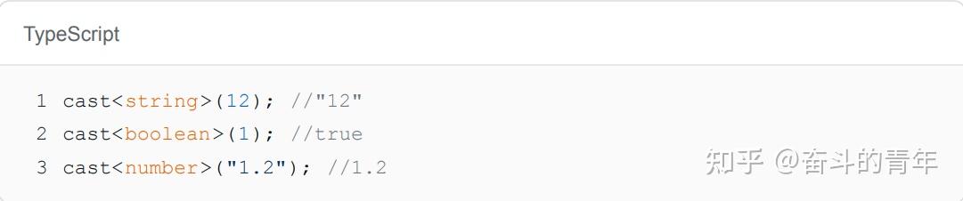 DeepKit：深度挖掘 TypeScript 运行时潜力 - 知乎