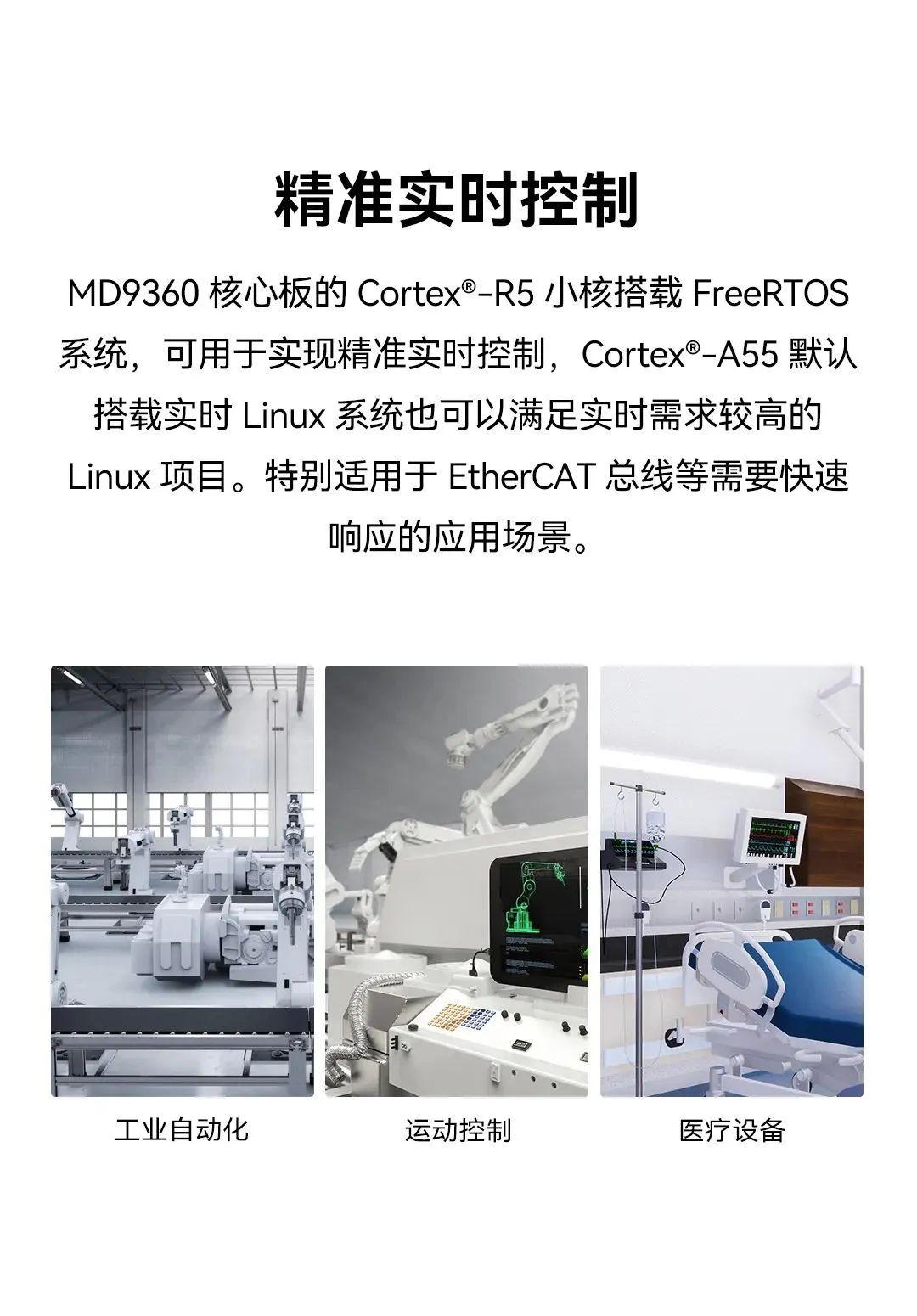 MD9360核心板搭载国产六核Cortex-A55处理器新品上线！ - 知乎