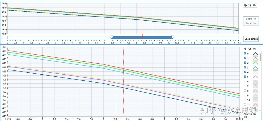 远宽能源助力国电南自完成高压直挂储能硬件在环仿真测试 - 知乎