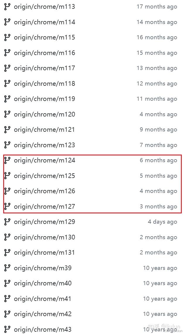 漫谈史上最强Skia 2D渲染引擎（少谈优点，多谈缺点） - 知乎