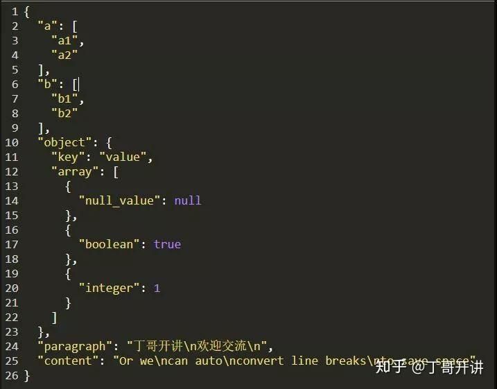比较一下XML, JSON和YAML - 知乎