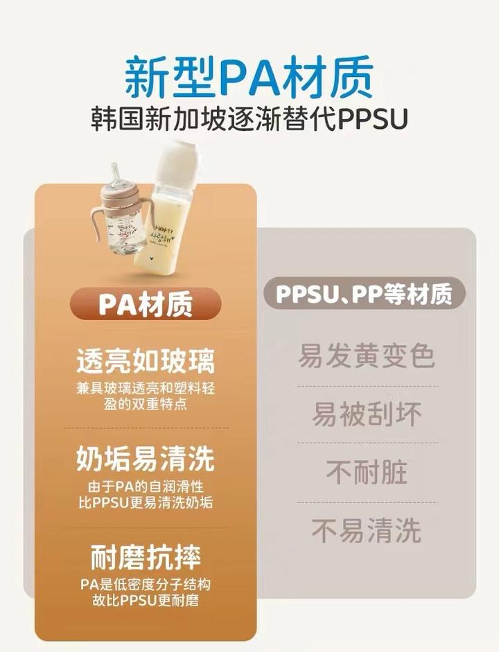 什么是PA奶瓶材质？ 跟PPSU有什么区别？ - 知乎