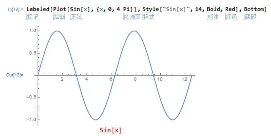 喆学（51）：Mathematica入门学习之Mathematica中画图以及Mathematica转Matlab画图 - 知乎