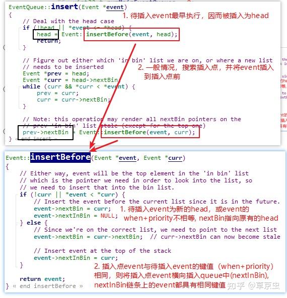 gem5 源码阅读 之 event - 知乎