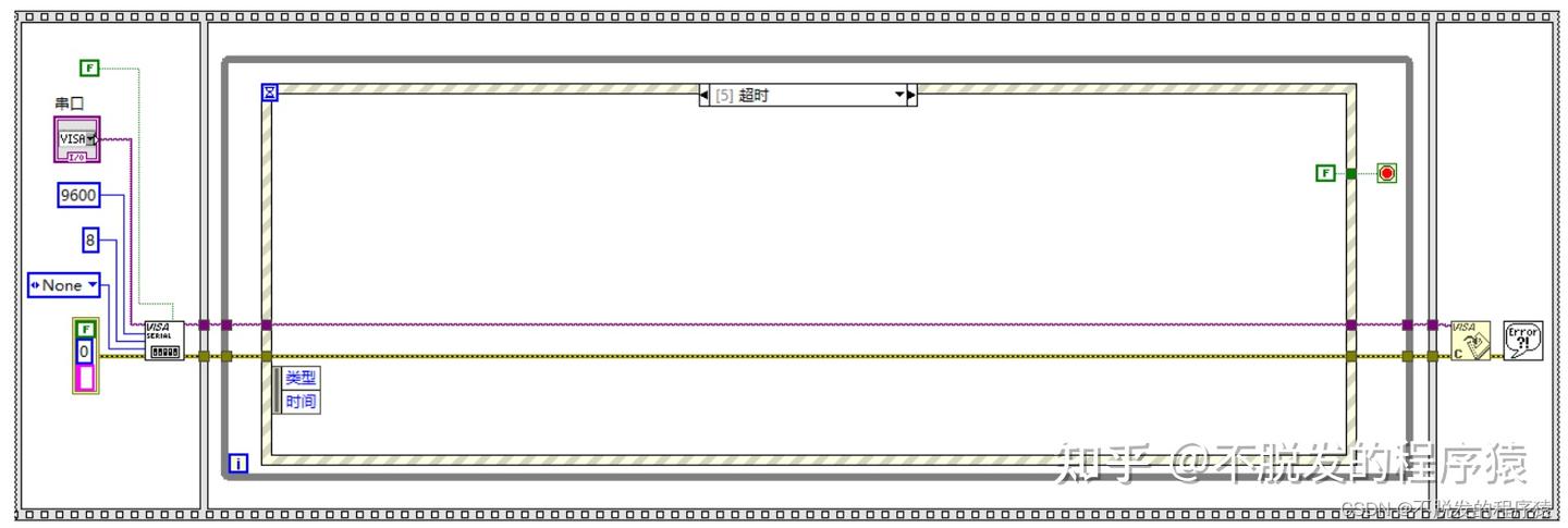 LabVIEW控制Arduino采集多路模拟量、数字量（进阶篇—1） - 知乎