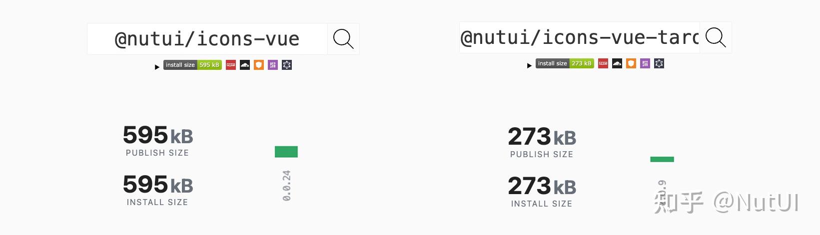 NutUI 4.0 正式发布！ - 知乎