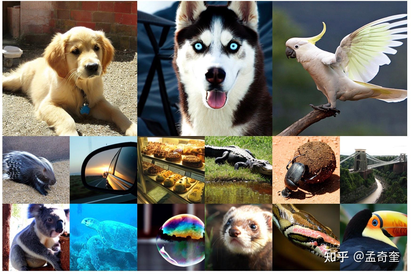 可扩展的transformer扩散模型（Scalable Diffusion Models with Transformers）（一） - 知乎