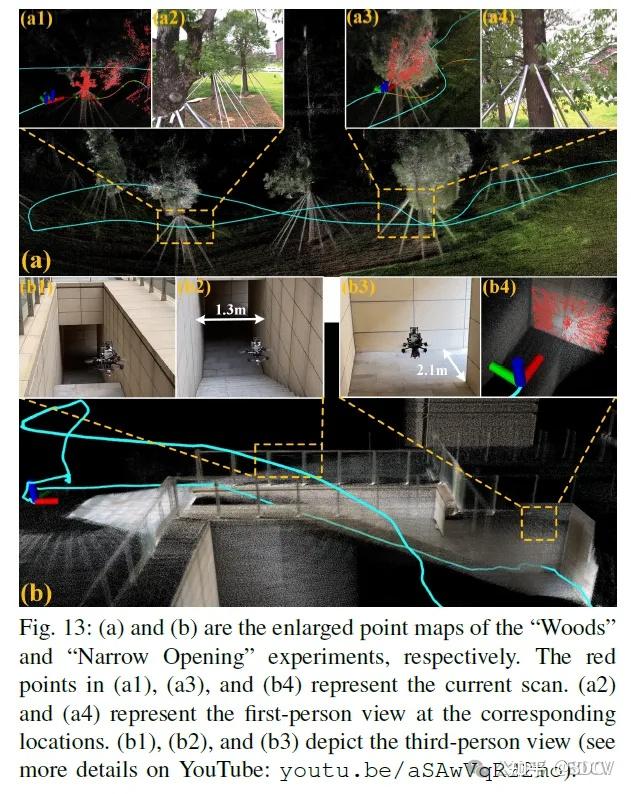 FAST-LIVO2震撼开源！史诗级强化！快速、直接LiDAR-惯性-视觉里程计！ - 知乎