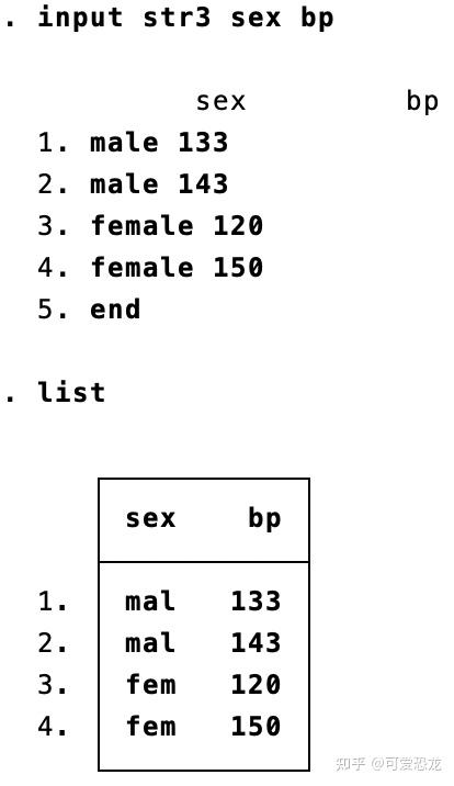 STATA操作入门（1）——数据录入 - 知乎
