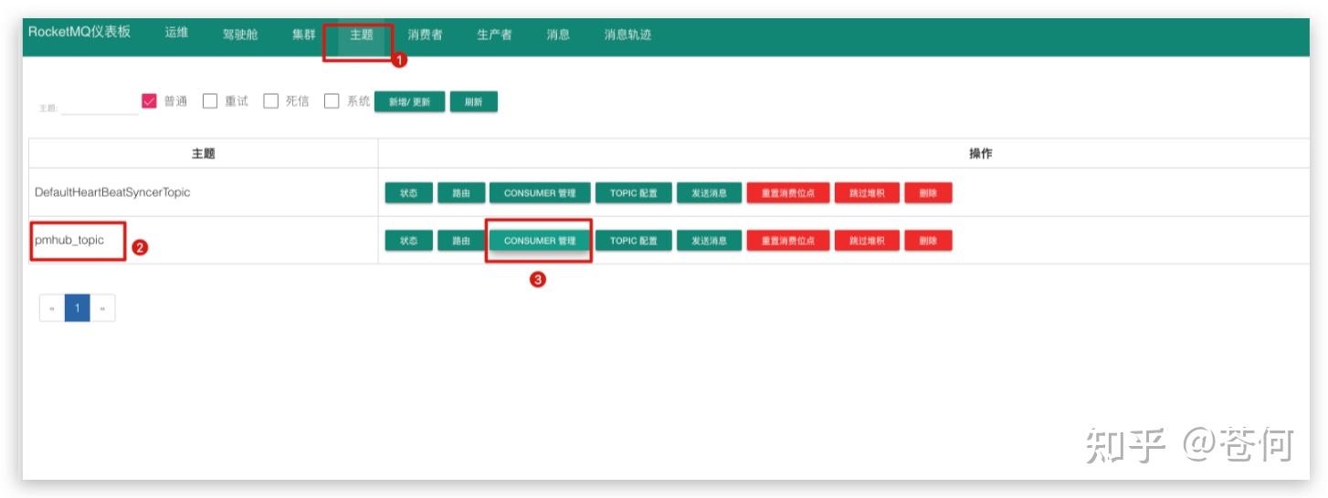 图解RocketMQ之主题Topic详解 - 知乎