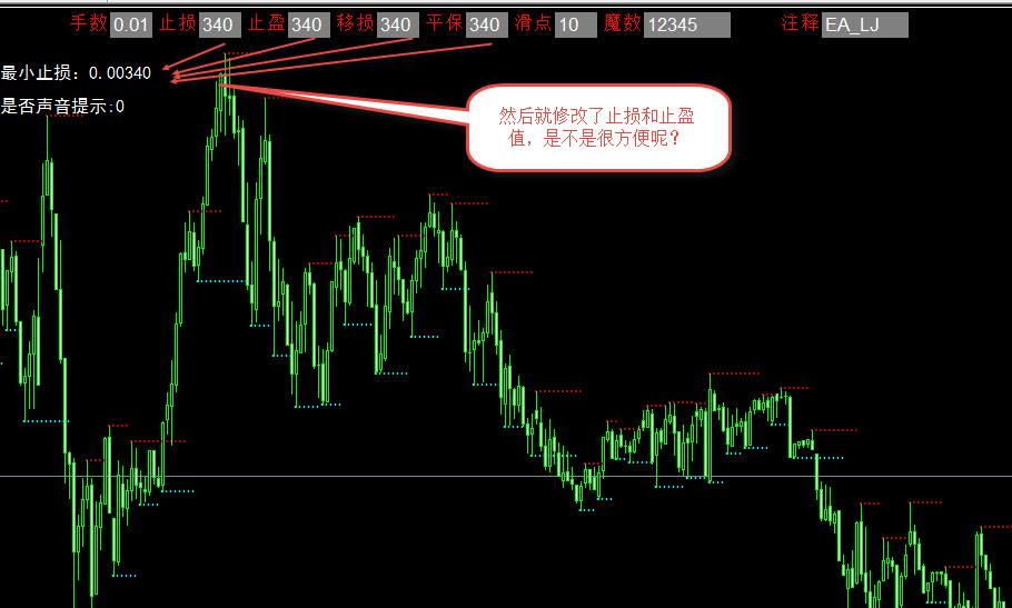 MT4编程，MessageBox的用法 - 知乎