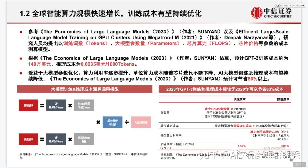 【干货分享】46页PPT：AIGC与数字孪生引爆生产力革命！ - 知乎