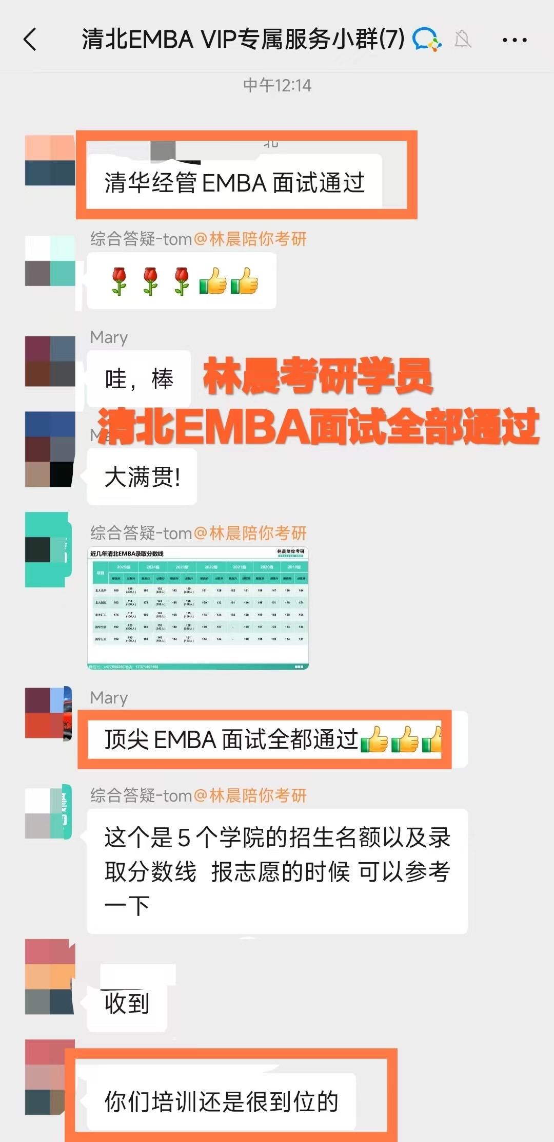 清华大学EMBA 北京大学EMBA联考笔试考什么？难不难？林晨陪你考研 - 知乎