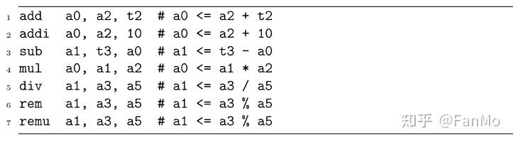 RISC-V汇编语言入门（六） —RV32I指令集 - 知乎