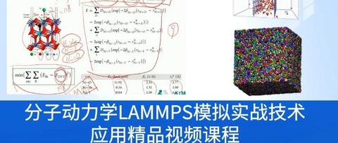 分子动力学LAMMPS模拟 - 知乎