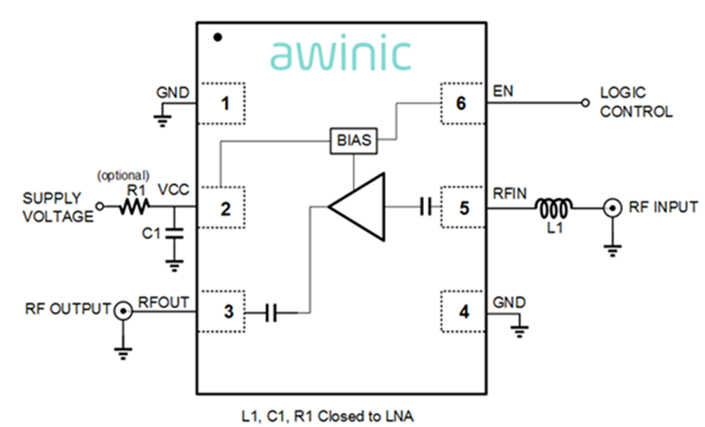 【技术帖】你所不知道的手机黑科技——细数GNSS LNA的关键技术指标 - 知乎