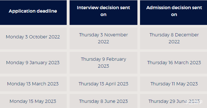 太清晰了，英国QS前200高校23Fall申请开放与截止时间汇总！ - 知乎