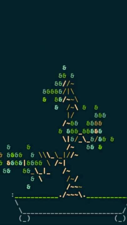 10 个在 Linux 终端中生成有趣的 ASCII 字符画的工具 | Linux 中国 - 知乎