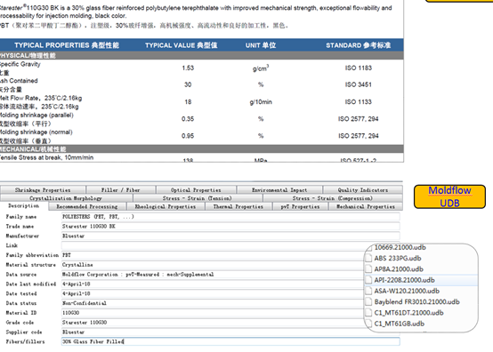 材料特性UDB文件如何影响注塑模流仿真分析准确性 - 知乎