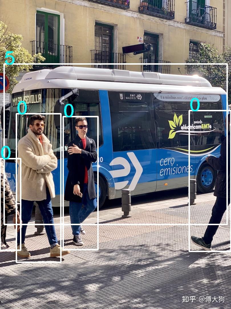 Kuiperinfer——一个优秀的C++进阶项目，带你手把手实现一个深度学习推理框架 - 知乎