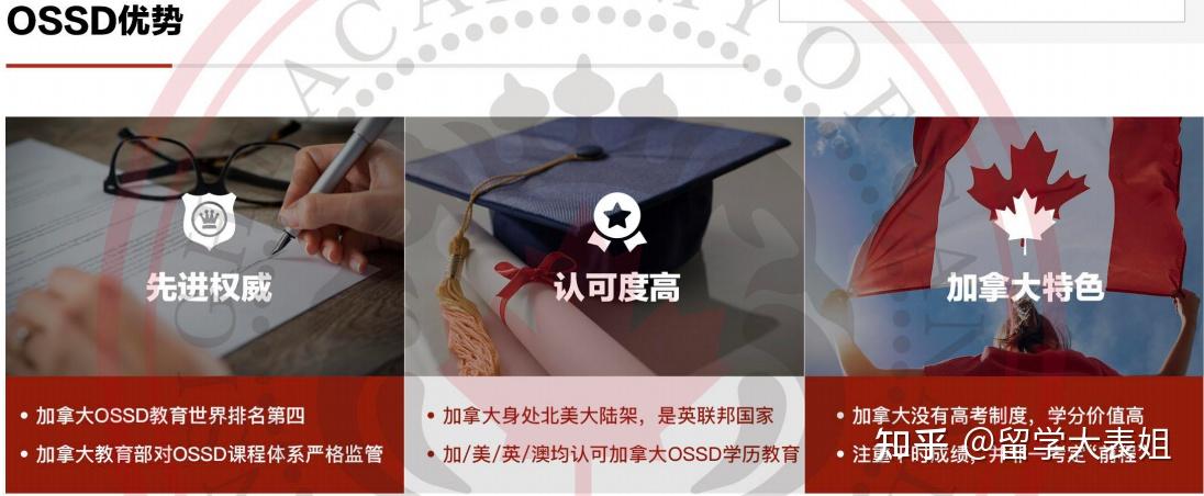 OSSD课程是什么？是名校申请的黄金通行证！ - 知乎