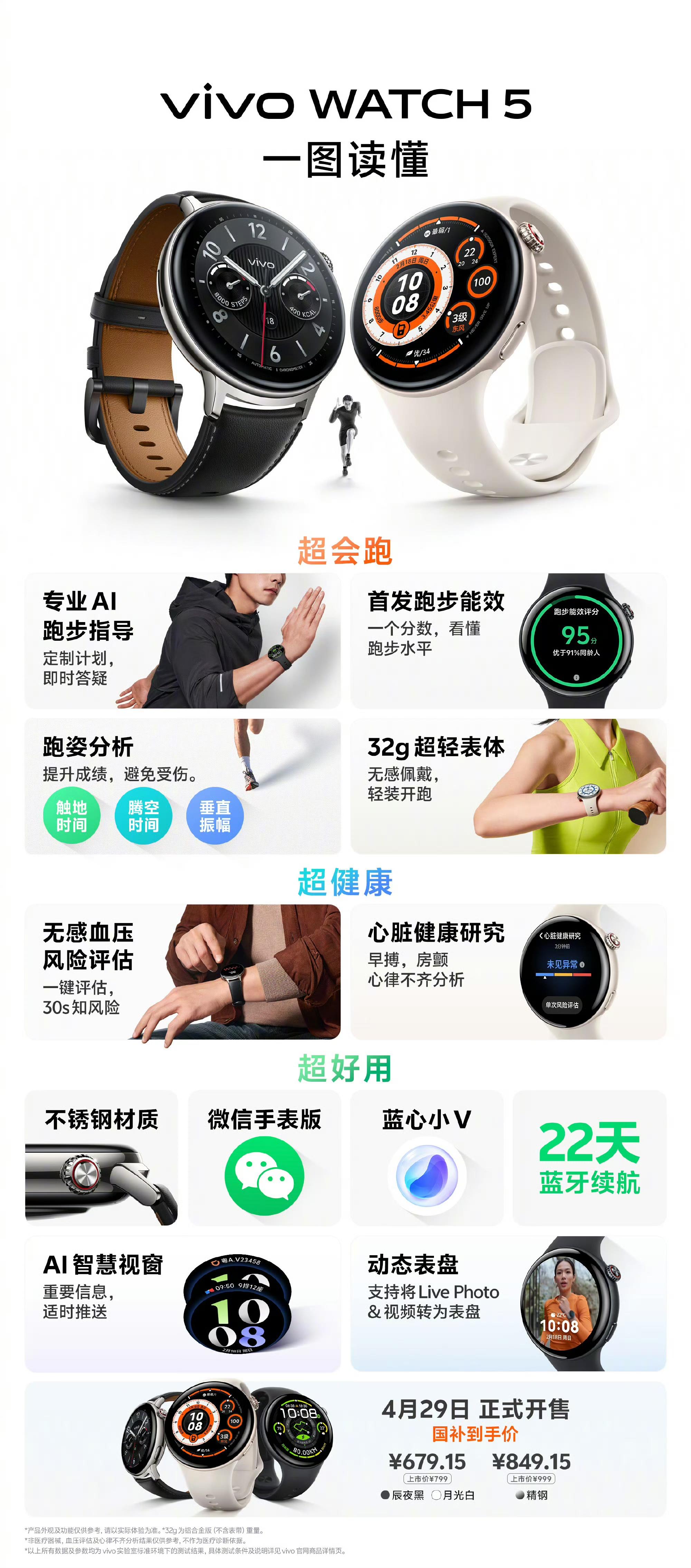 vivo WATCH 5智能手表推荐：vivo WATCH 5值得入手吗？2025年高性价比智能手表怎么选？ - 知乎