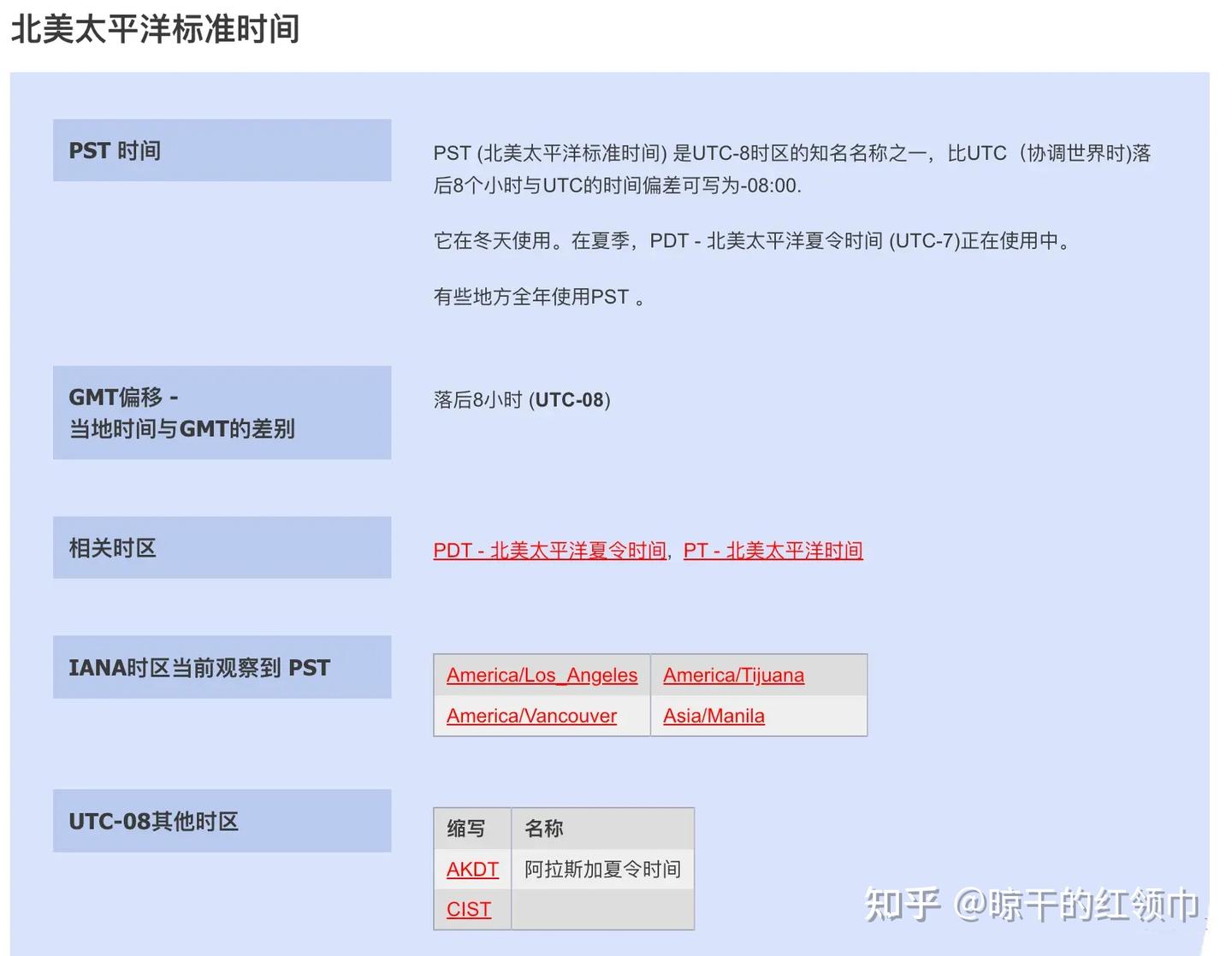 UTC时间与PST时间转换 - 知乎