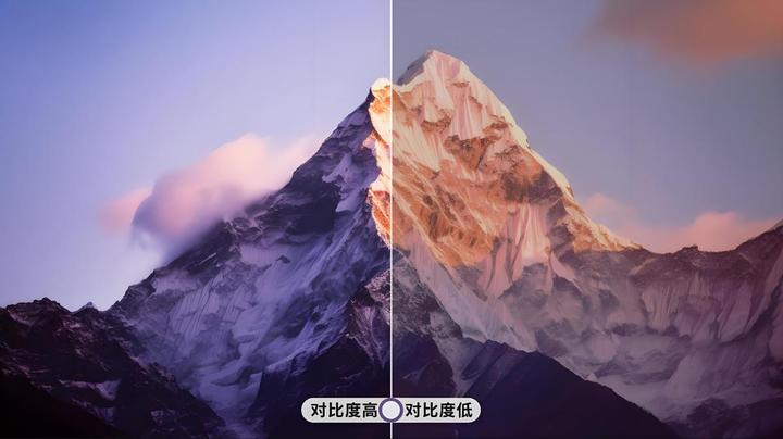 618哪款投影性价比最高？当贝X5S Max和海信Vidda C3S对比哪个好？ - 知乎