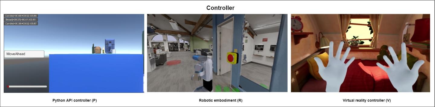 A Survey of Embodied AI: From Simulators to Research Tasks - 知乎