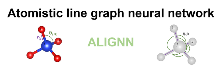 Atomistic Line Graph Neural Network(ALIGNN) - 知乎