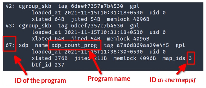 一篇深入解析BTF 实践指南 - 知乎