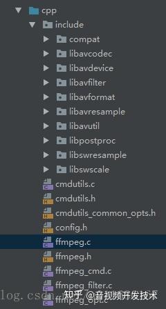 FFmpeg音频处理——音频混合、拼接、剪切、转码 - 知乎