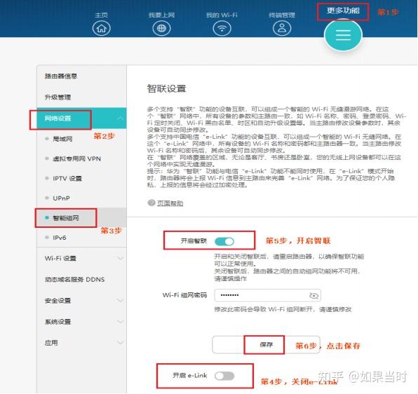 华为路由器（公版+运营商定制版）智联组网方案 - 知乎