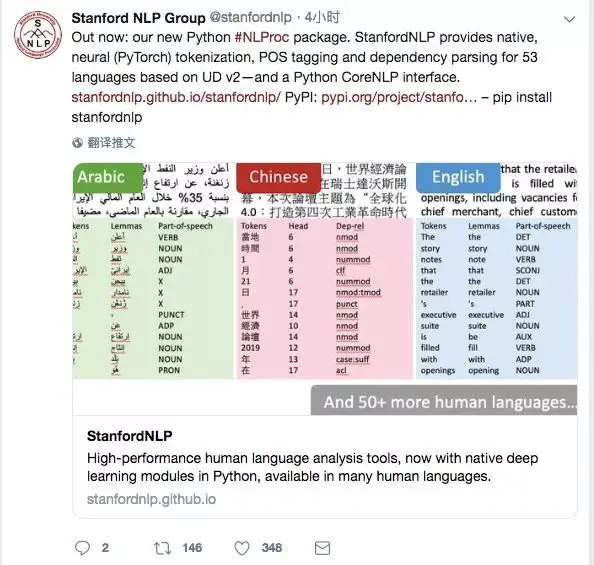 支持53种语言预训练模型，斯坦福发布全新NLP工具包StanfordNLP - 知乎