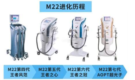 光子嫩肤仪器全科普|IPL、OPT、AOPT、DPL、ATP、BBL - 知乎