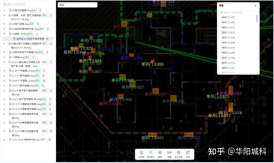 华阳城科CAPOL iBIM平台获工信部自主研创优秀级及国产化认证 - 知乎