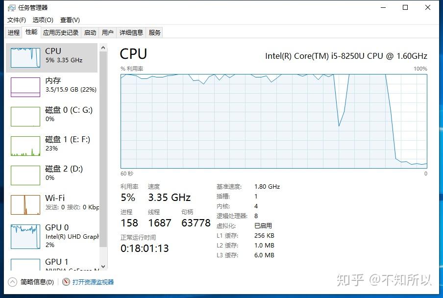联想Thinkpad笔记本CPU自动降频的罪魁祸首 - 知乎