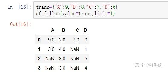 [数据清洗] Pandas Dataframe空值的处理方法 知乎